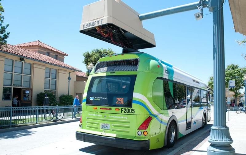 Foothill Transit — Visit Pasadena | Visit Pasadena